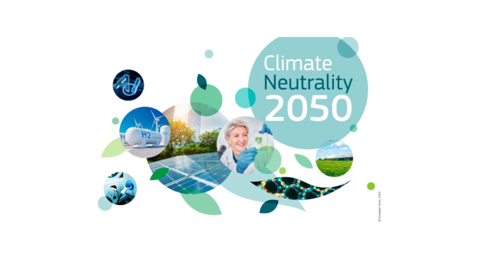 High-Level Dialogue on a forward-looking Research and Innovation agenda ...